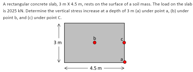 Solved A rectangular concrete slab, 3 m times 4.5 m, rests | Chegg.com