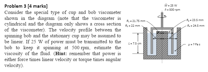 Solved Consider the special type of cup and bob viscometer | Chegg.com