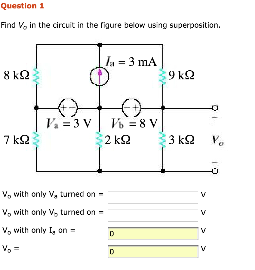 Solved Find Vo in the circuit in the figure below using | Chegg.com