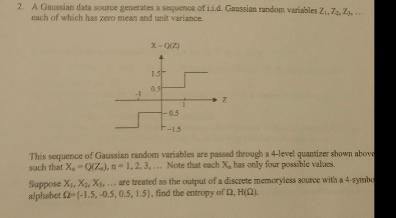A Gaussian data source generates a sequence of i.i.d. | Chegg.com
