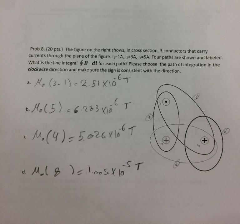 Solved The figure on the right shows, in cross section, 3 | Chegg.com