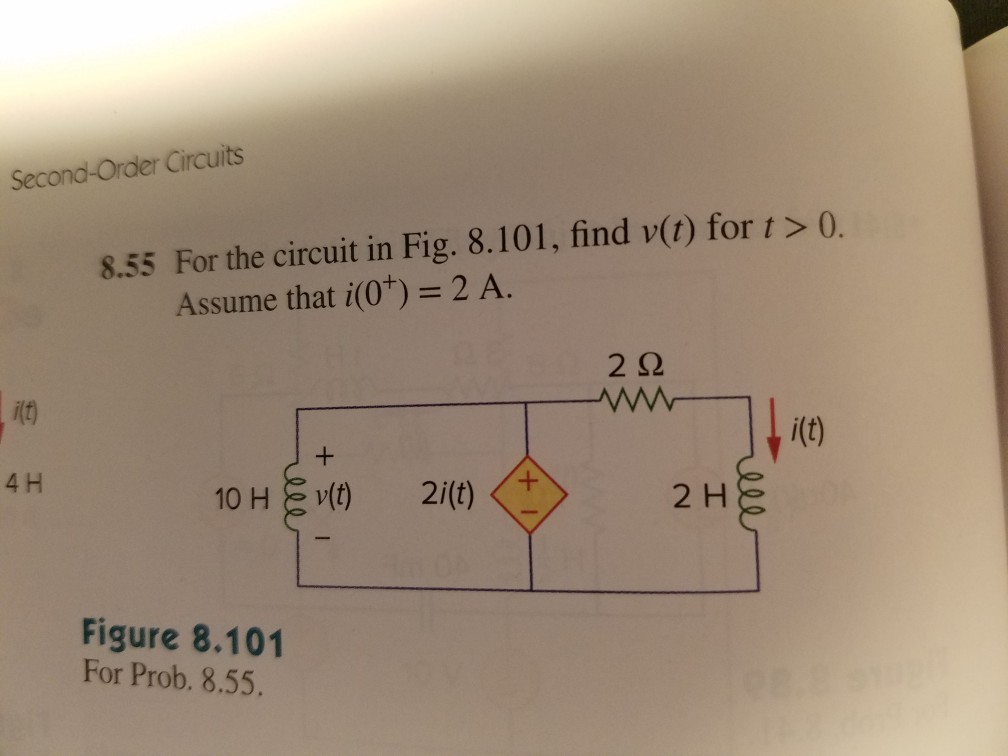 Solved For the circuit in Fig. 8.101, find v(t) for t > 0 | Chegg.com