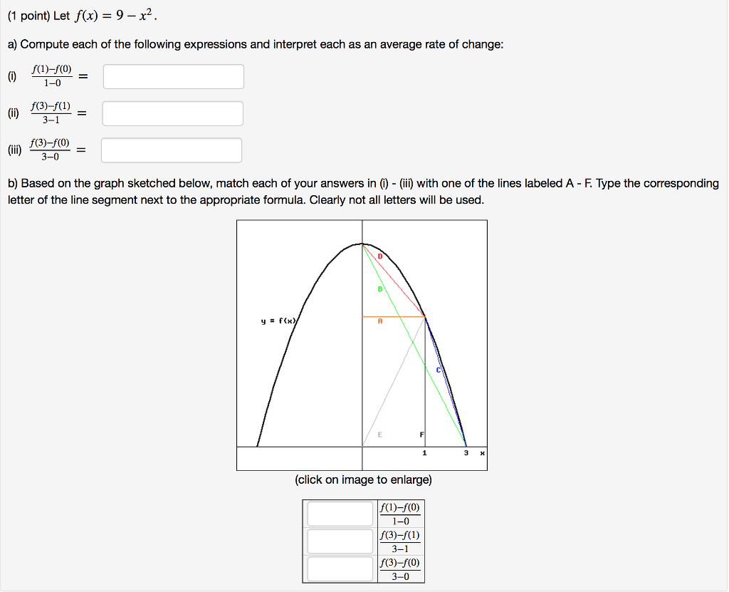 Solved Let F x 9 X 2 A Compute Each Of The Following Chegg solved-let-f-x-9-x-2-a-compute-each-of-the-following-chegg