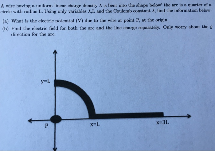 Solved A wire having a uniform linear charge density Lambda | Chegg.com