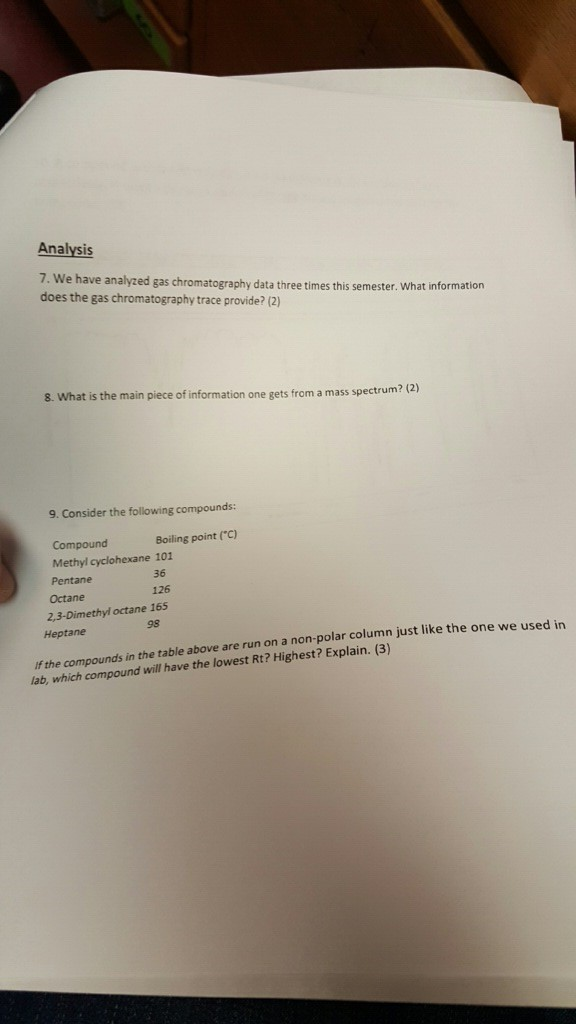 Solved We have analyzed gas chromatography data three times | Chegg.com