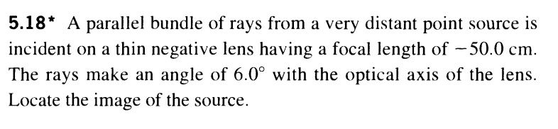 A parallel bundle of rays from a very distant point | Chegg.com