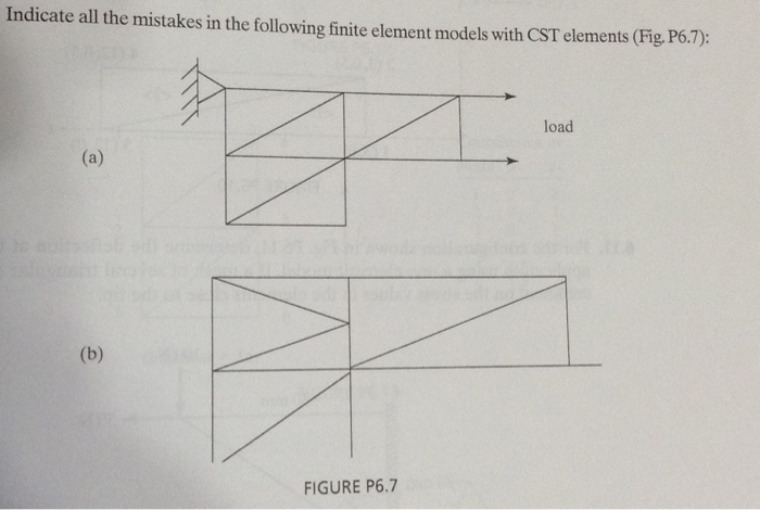 Solved Indicate all the mistakes in the following finite | Chegg.com