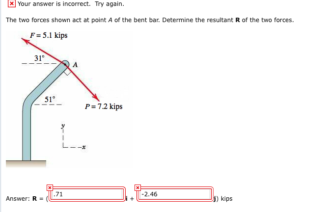 Solved x Your answer is incorrect. Try again. The two forces | Chegg.com