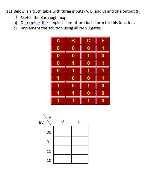 Solved 11) Below is a truth table with three inputs (A, B, | Chegg.com
