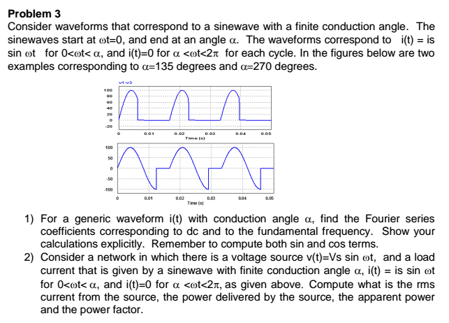 Solved Consider waveforms that correspond to a sine wave | Chegg.com