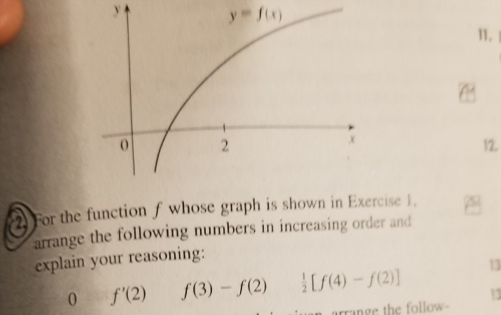 Solved 12. or the function f whose graph is shown in | Chegg.com