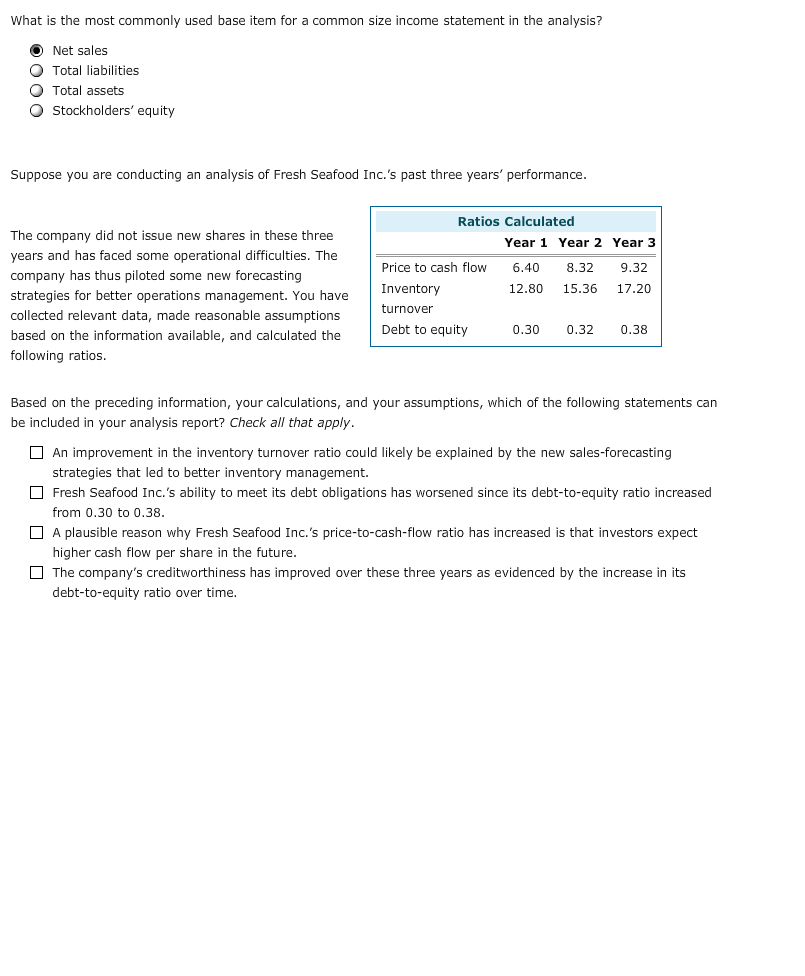 Solved What is the most commonly used base item for a common | Chegg.com