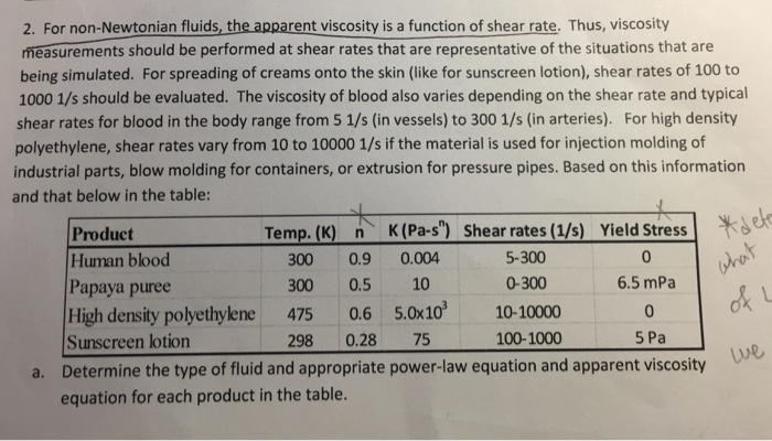 Solved 2. For non-Newtonian fluids, the apparent viscosity | Chegg.com