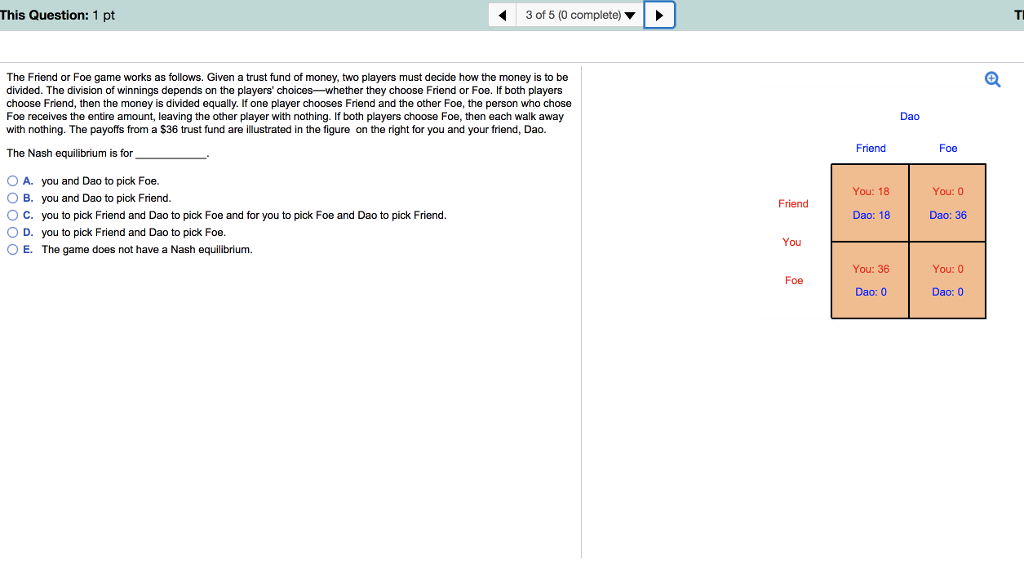 Solved This Question: 1 pt 3 of 5 (0 complete) The Friend or | Chegg.com