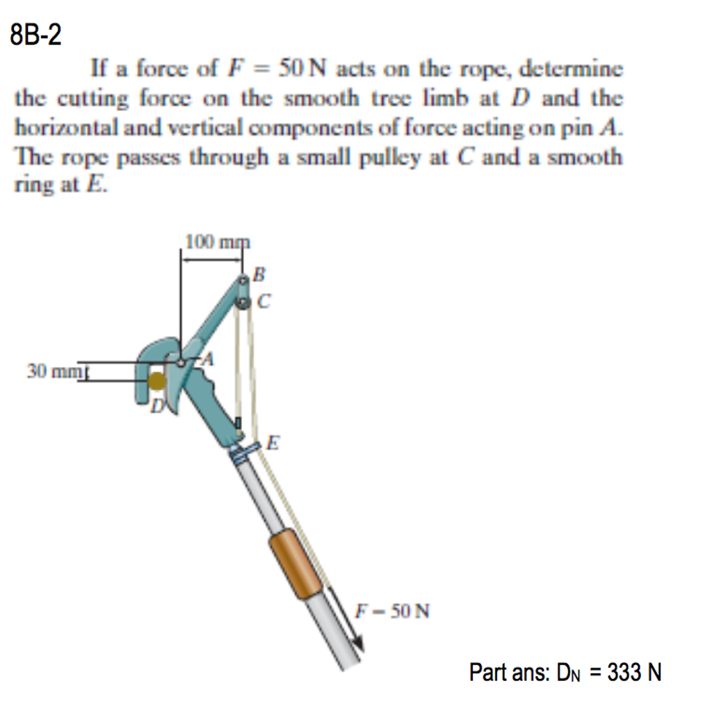 Solved If a force of F = 50 N acts on the rope, determine | Chegg.com