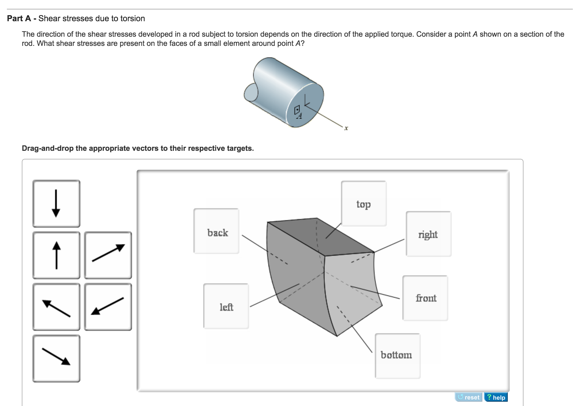 Shear stresses due to torsion The direction of the | Chegg.com