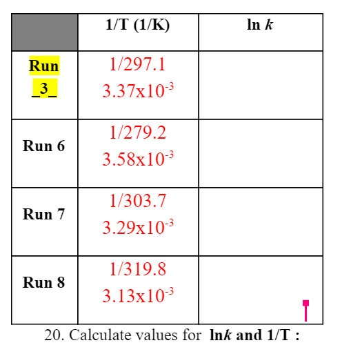 Solved Calculate values for lnk and 1/T : Calculate values | Chegg.com