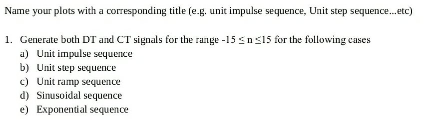 Solved Name your plots with a corresponding title (e.g. unit | Chegg.com