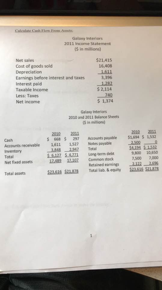 Solved a) Calculate Operating Cash Flow b) Calculate Change | Chegg.com