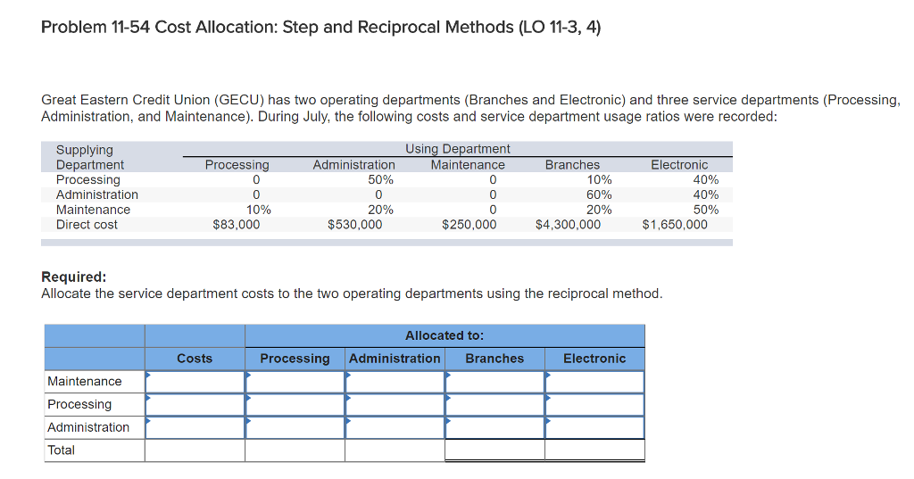 Solved Problem 11-54 Cost Allocation: Step and Reciprocal | Chegg.com