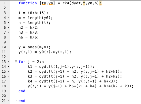 Solved motion of a forced spring-mass system given the ODE: | Chegg.com
