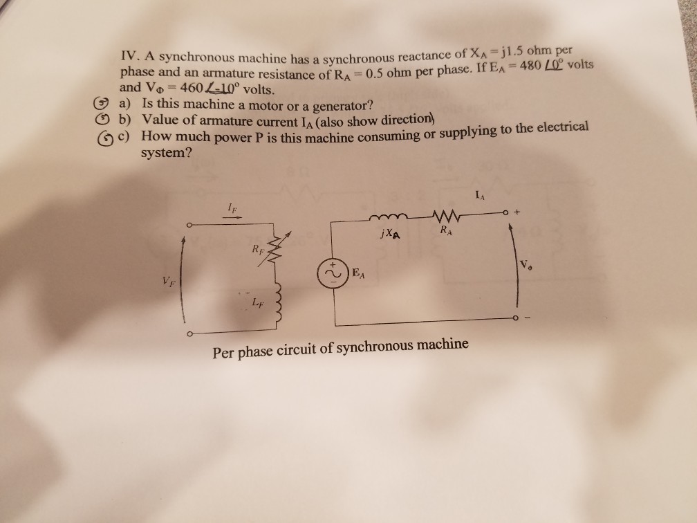Solved IV. A synchronous machine has a synchronous reactance | Chegg.com