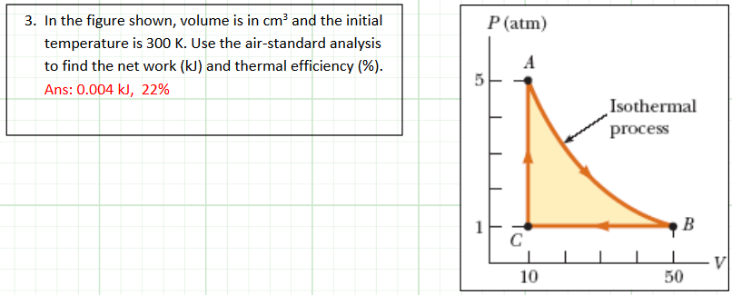 Solved 3. In the figure shown, volume is in cm2 and the | Chegg.com