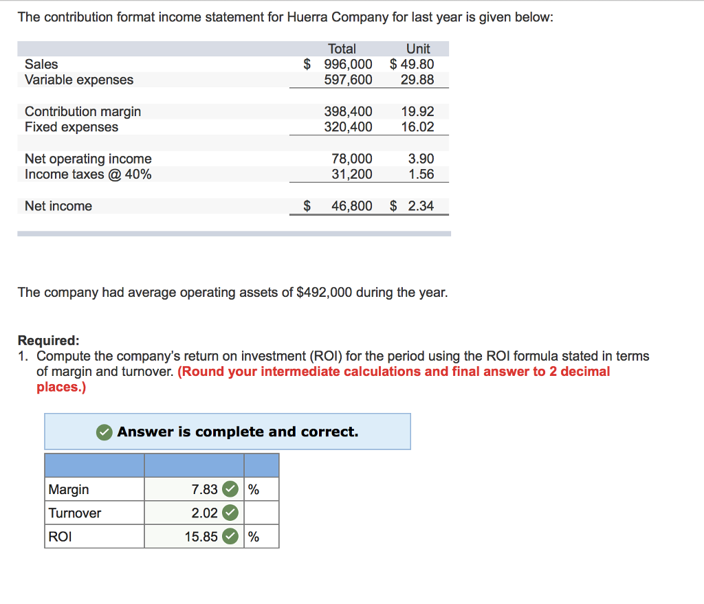 Solved The contribution format income statement for Huerra | Chegg.com