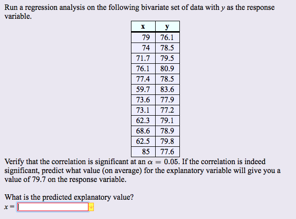 Solved Run A Regression Analysis On The Following Bivariate 