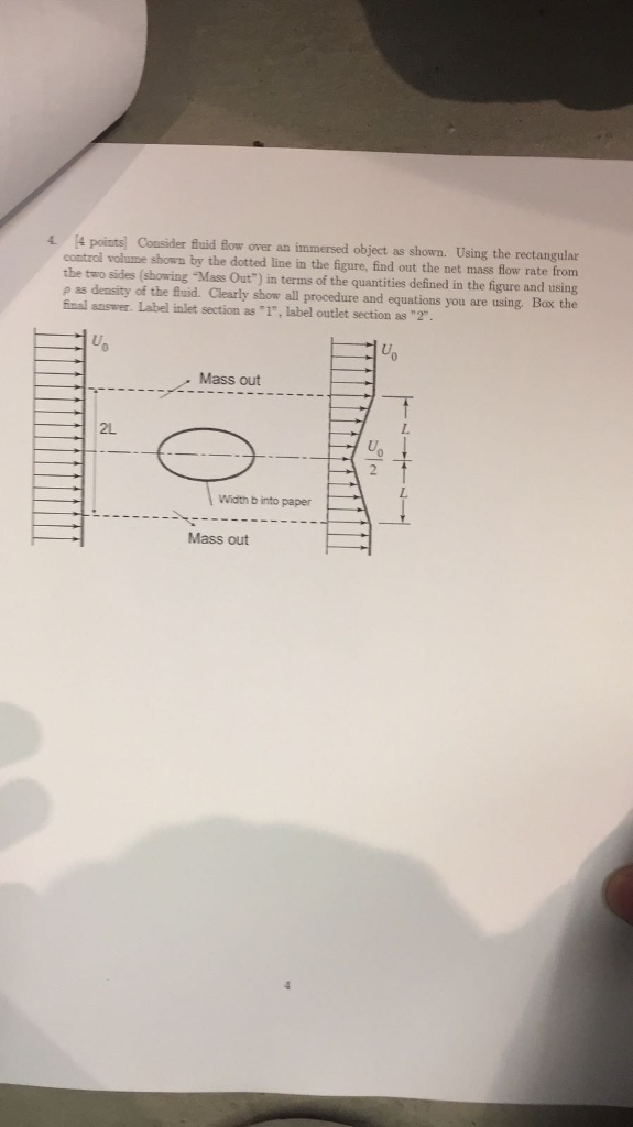 Solved 4 4 points) Consider fluid Bow over an immersed | Chegg.com