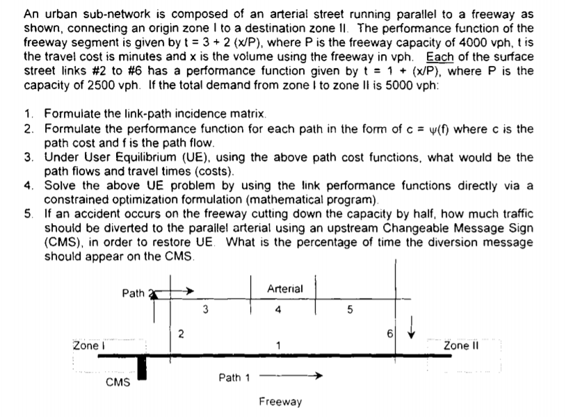 Solved An urban sub-network is composed of an arterial | Chegg.com