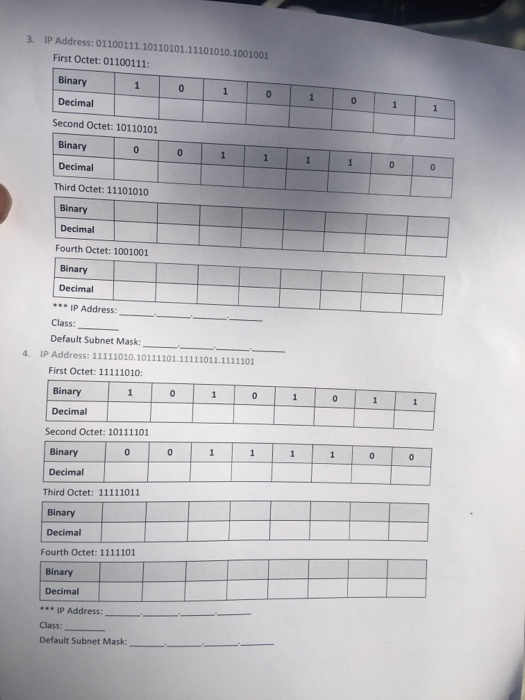 Solved Binary to Decimal Conversion (Practice) 1. IP | Chegg.com