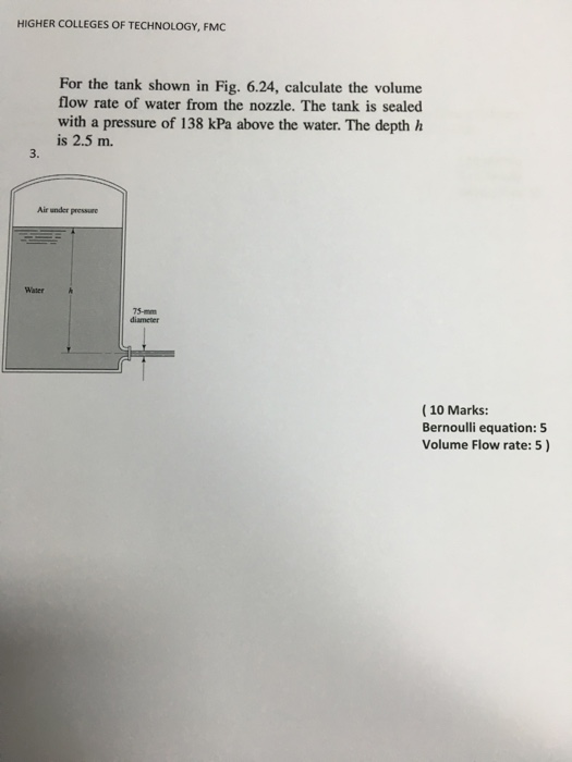 Solved For the tank shown in Fig. 6.24, calculate the volume | Chegg.com