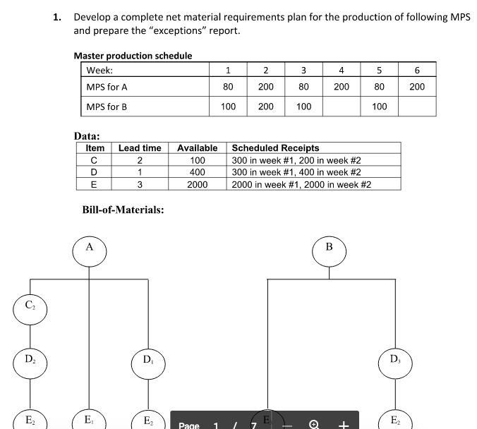 Solved 1. Develop a complete net material requirements plan | Chegg.com