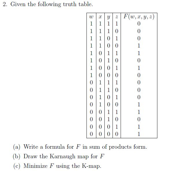 Given the following truth table. Write a formula for | Chegg.com