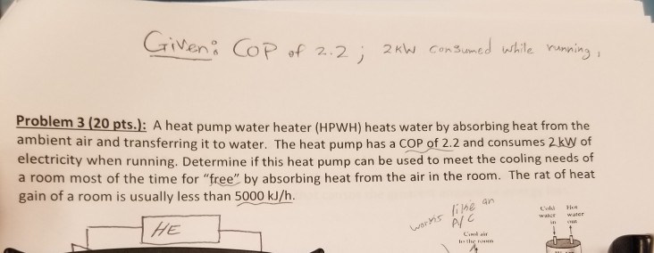 Solved iven % CoP,f 2.2 , 2kW Consumed while running ! | Chegg.com