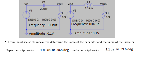 Solved From the phase shifts measured, determine the value | Chegg.com