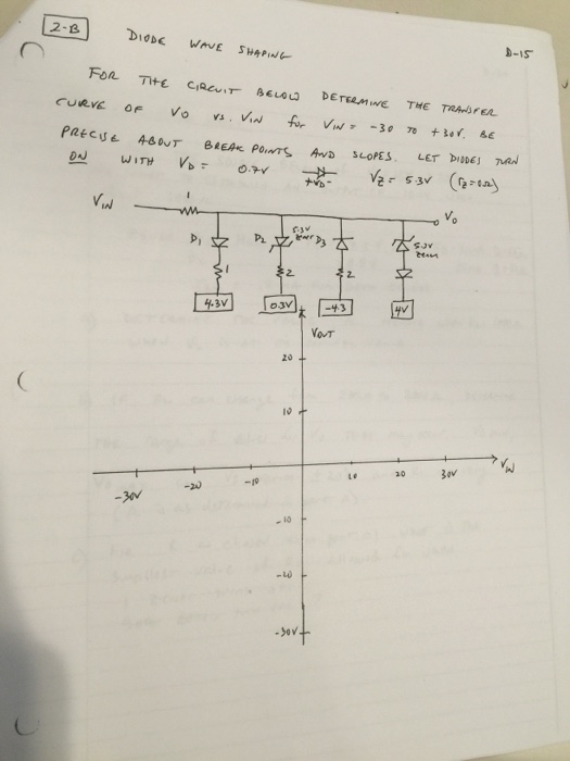 Solved For the circuit below determine the transfer curve of | Chegg.com