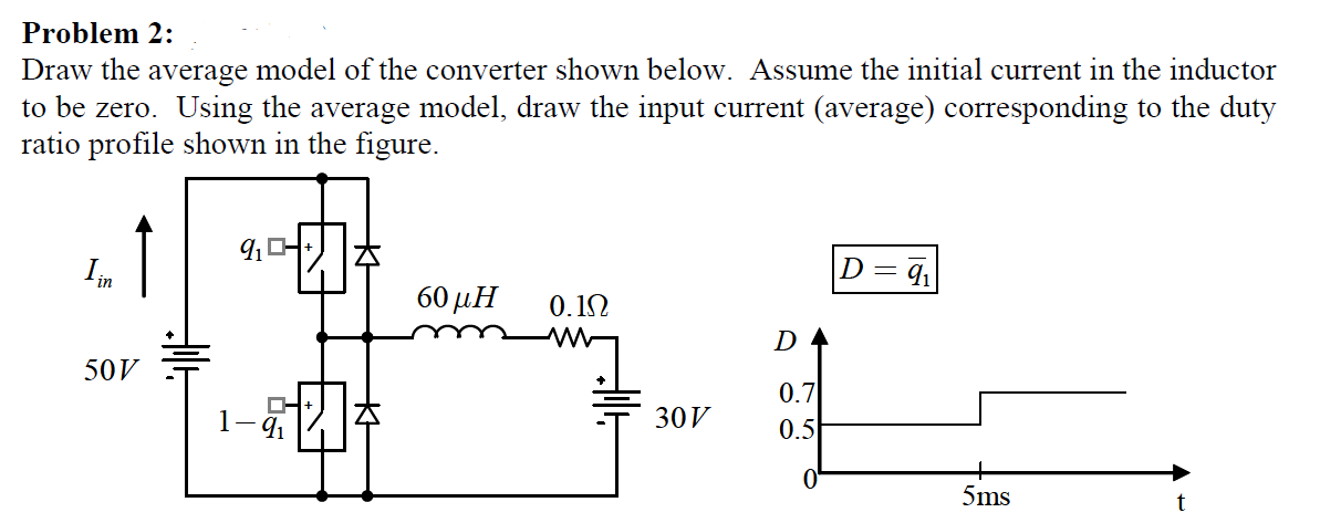 Solved Draw the average model of the converter shown below. | Chegg.com