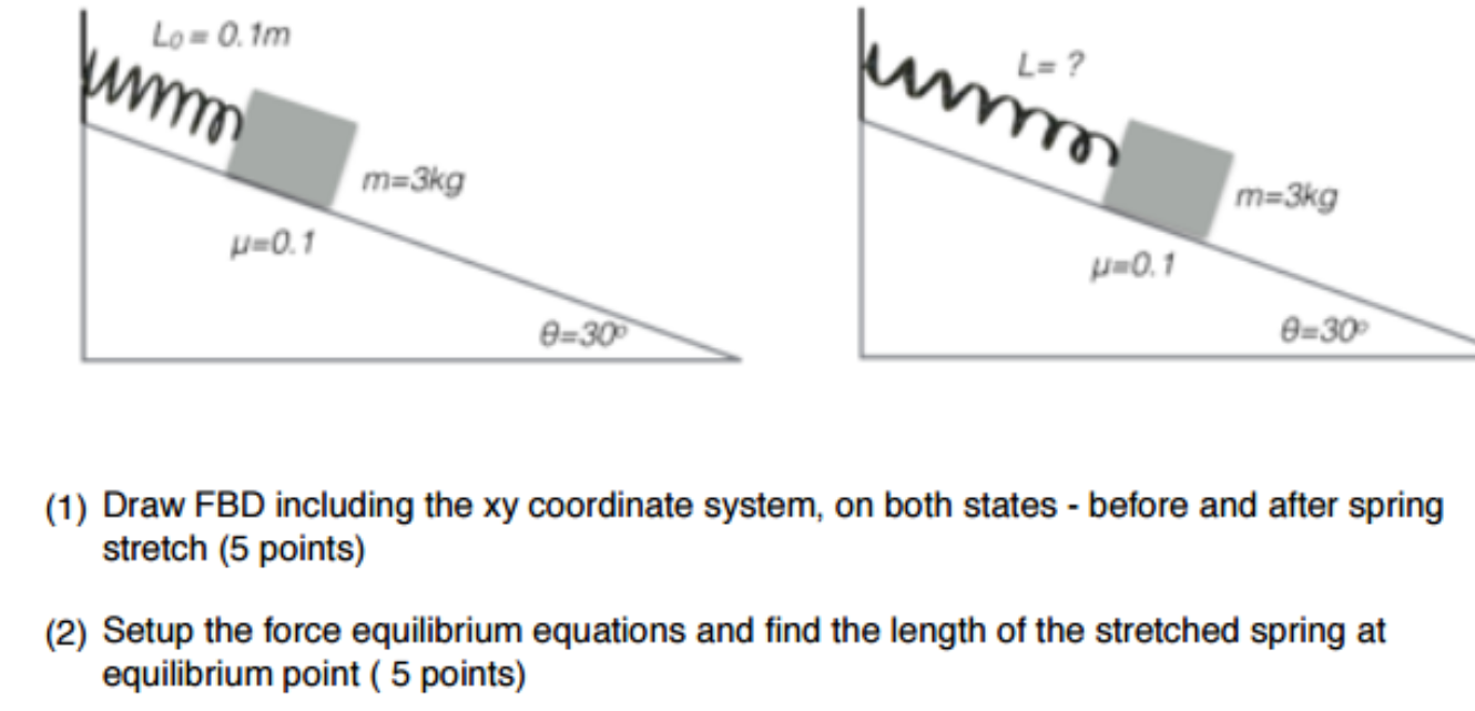 Solved Draw FBD including the xy coordinate system, on | Chegg.com