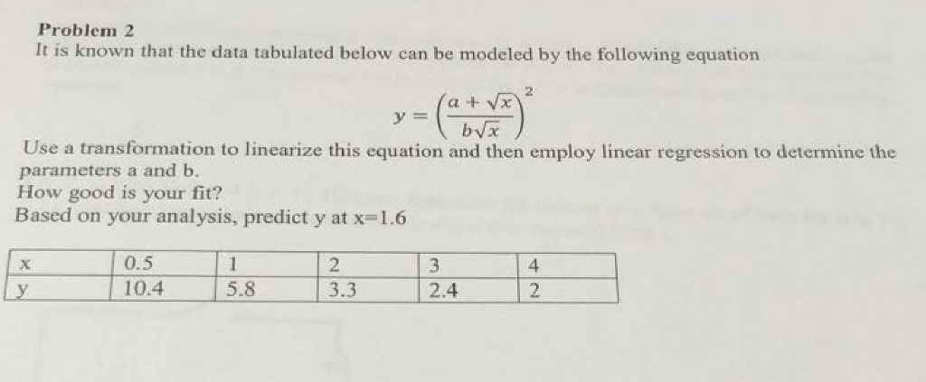 Solved Problem 2 It is known that the data tabulated below | Chegg.com