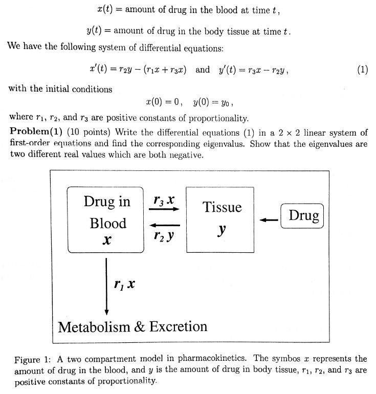 Solved x(t) = amount of drug in the blood at time t, y(t) = | Chegg.com