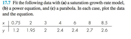 Solved thumbs up for correct, neat and complete solution for | Chegg.com