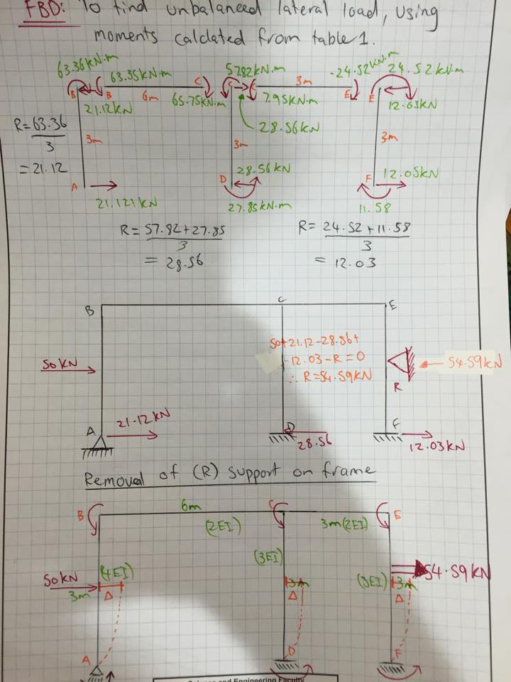 Solved Question | Chegg.com