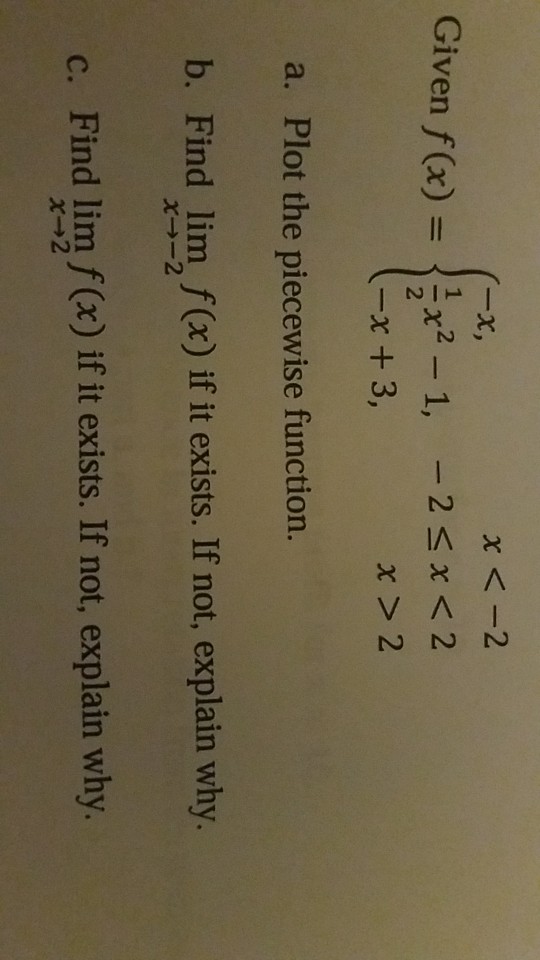 Solved Given f(x) = 1x2-1, -2 x