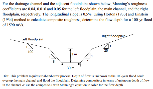Solved For the drainage channel and the adjacent floodplains | Chegg.com