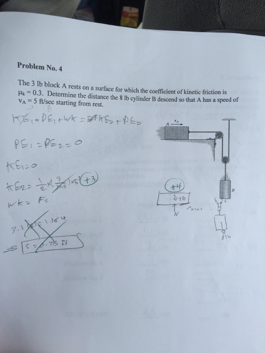 Solved Problem No. 4 The 3 lb block A rests on a surface for | Chegg.com