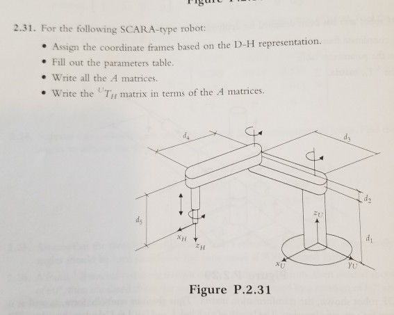 Solved 2.31. For the following SCARA-type robot: . Assign | Chegg.com