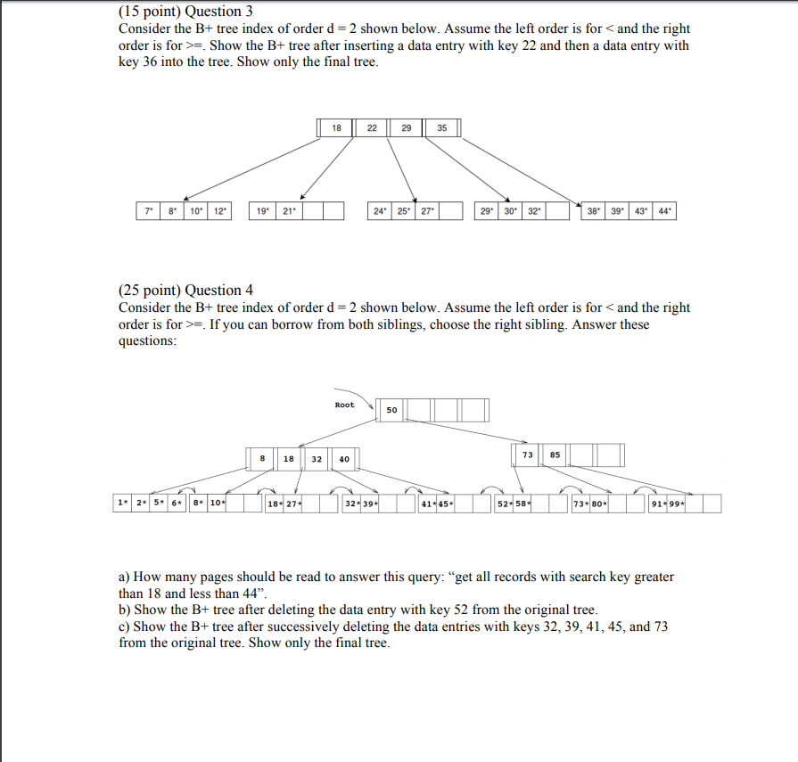 Solved (15 point) Question 3 Consider the B+ tree index of | Chegg.com