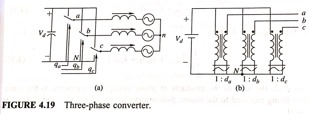 Solved In the three-phase dc-ac inverter of Figure 4.19, Va | Chegg.com